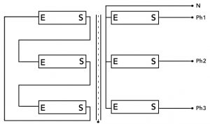 Transformateur d'isolement triphasé - Documentation - ABL Transfo