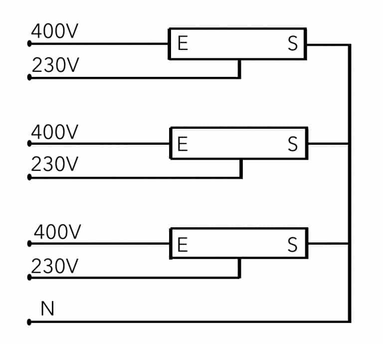 Autotransformateur triphasé de 1kVA à 25kVA - ABL Transfo