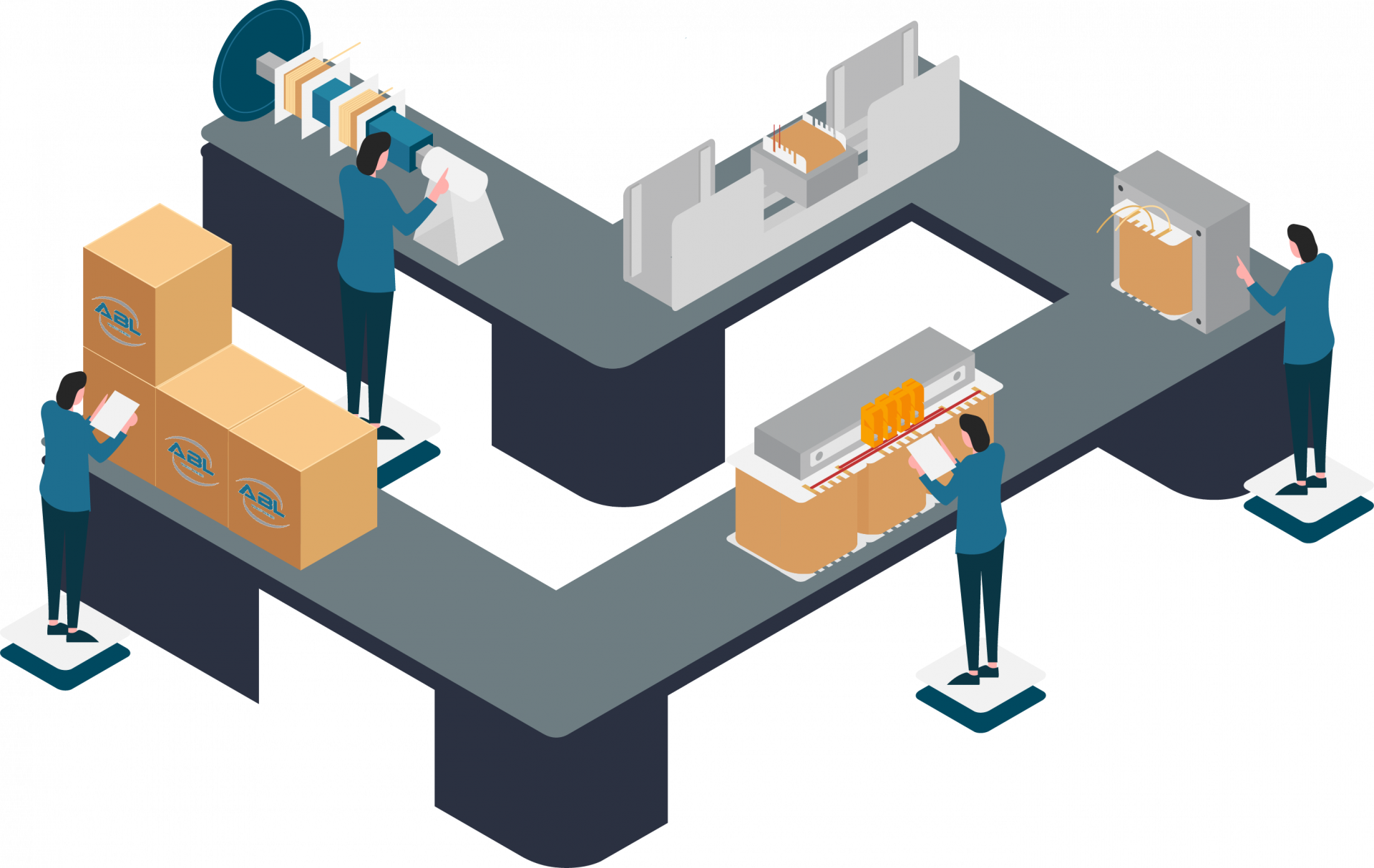 Transformateur électrique - ABL Transfo fabricant de transfo